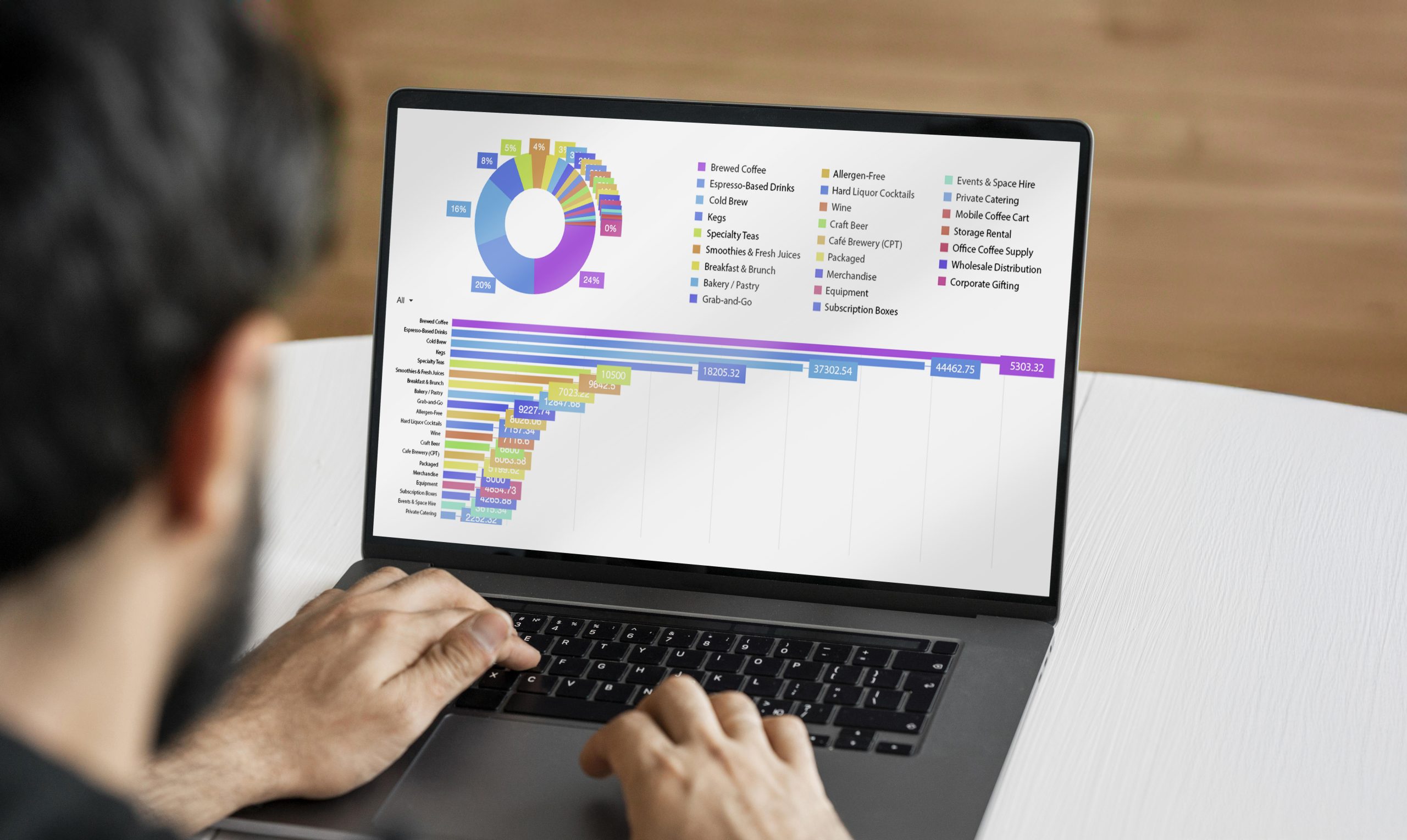Inventory Management System: Unlock Efficiency with myStock